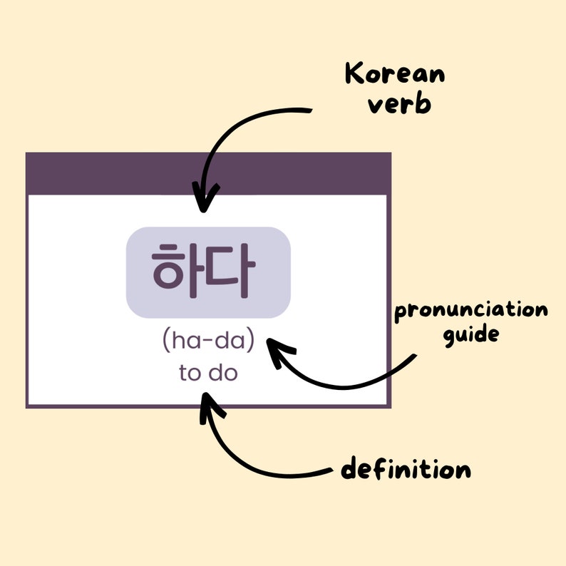 Korean Verbs Flashcards Printable Digital Download Learn Basic Action ...