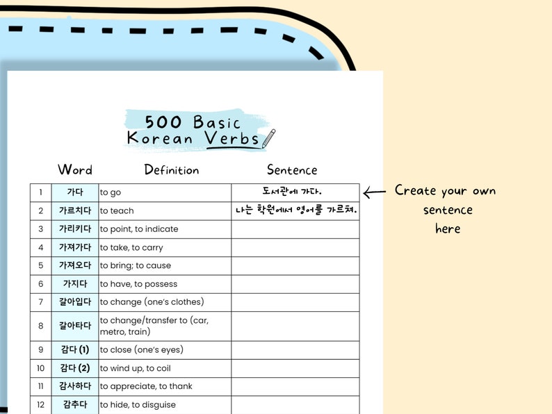 500 Basic Korean Verbs Worksheet Study Pack Digital Download - Etsy
