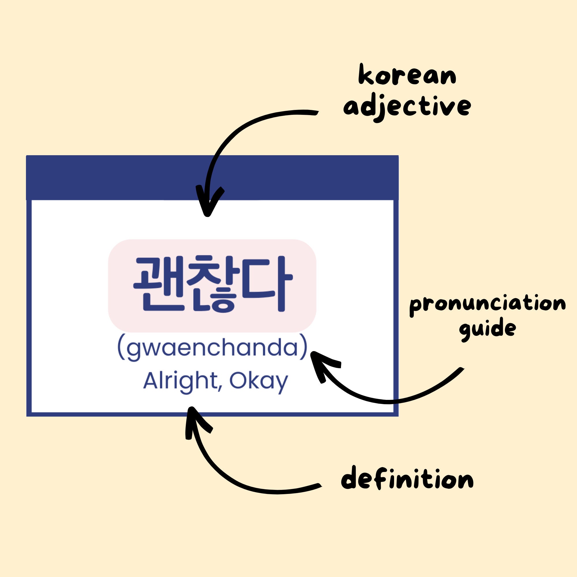 Korean Adjectives Flashcards Printable Digital Download - Etsy