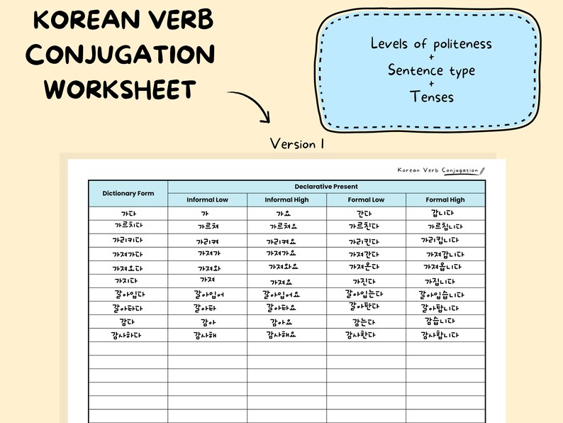 Korean Verb Conjugation Worksheet Practice Study Pack | Digital ...