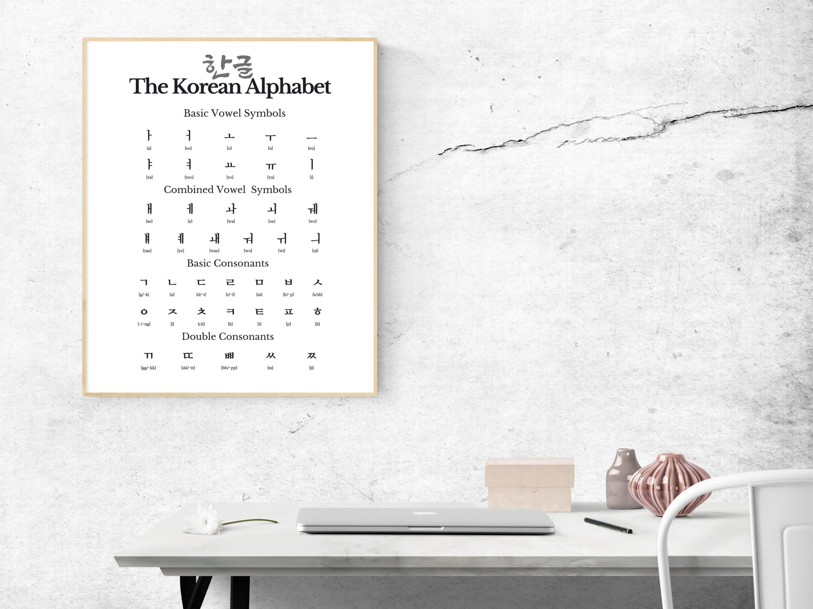 Korean Hangul Chart Poster Language Learning Wall Print 2 Set, Hangul ...