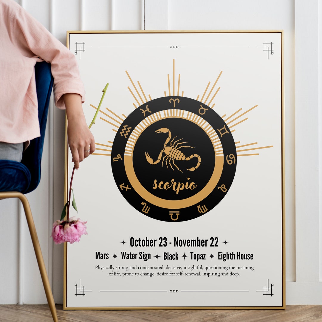 Scorpio Zodiac Signs Poster Scorpio Sign and Meanings Wall - Etsy