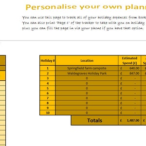 Camping Organiser - Etsy