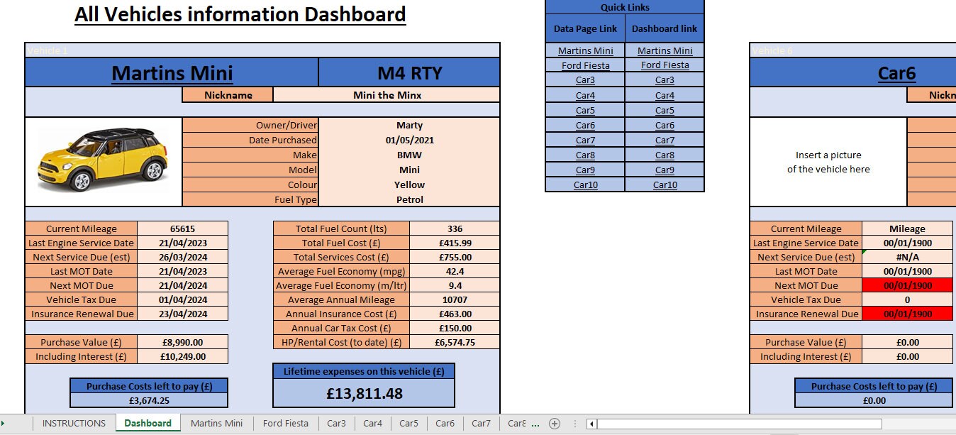 Vehicle Data Tracker - Etsy