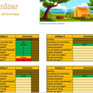 Camping Organiser - Etsy