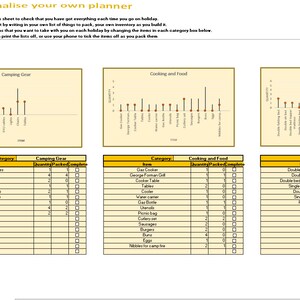 Camping Organiser - Etsy