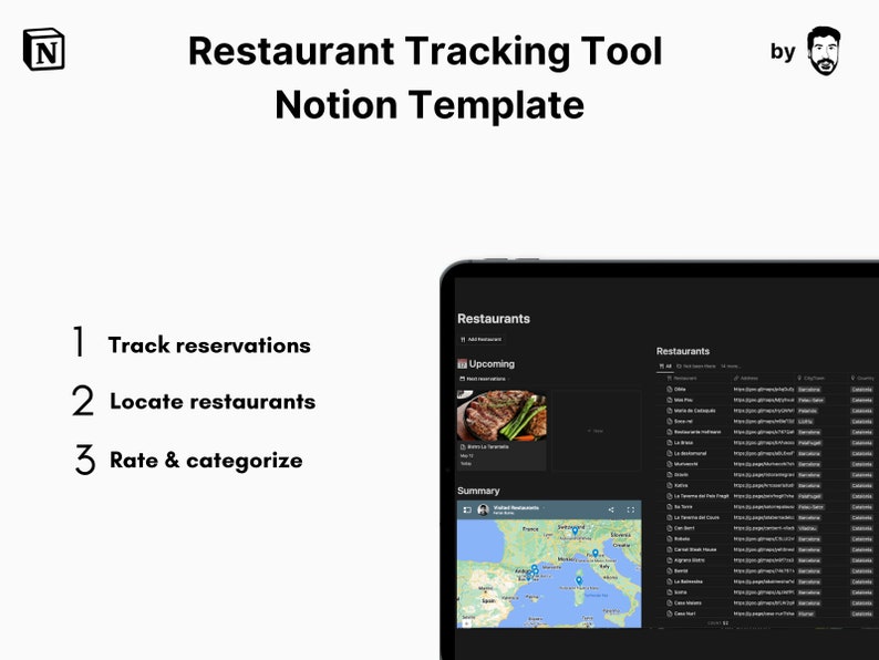 Restaurant Tracking Tool Notion Template - Etsy