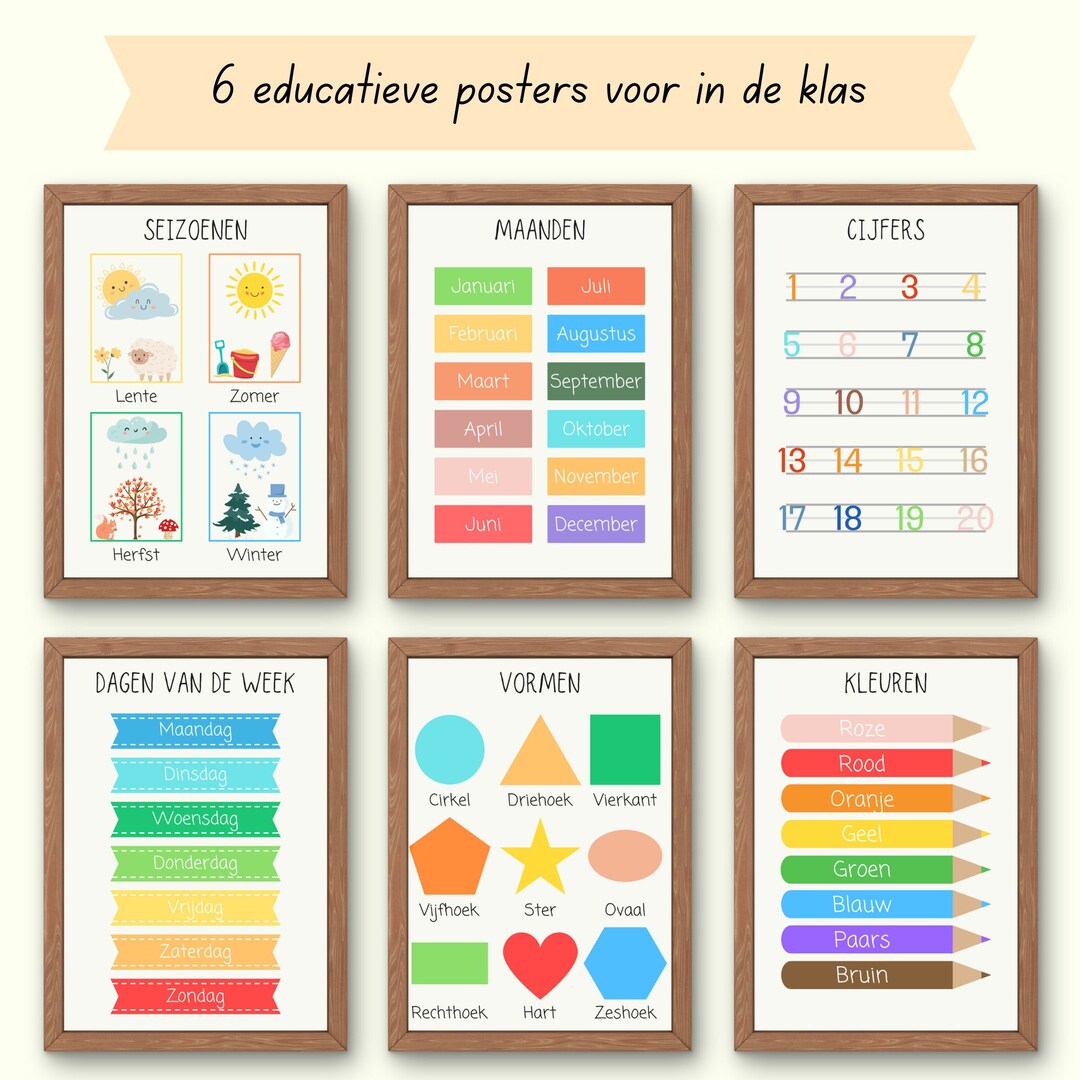 Set of 6 Dutch Educational Posters, Primary School Posters in Dutch ...