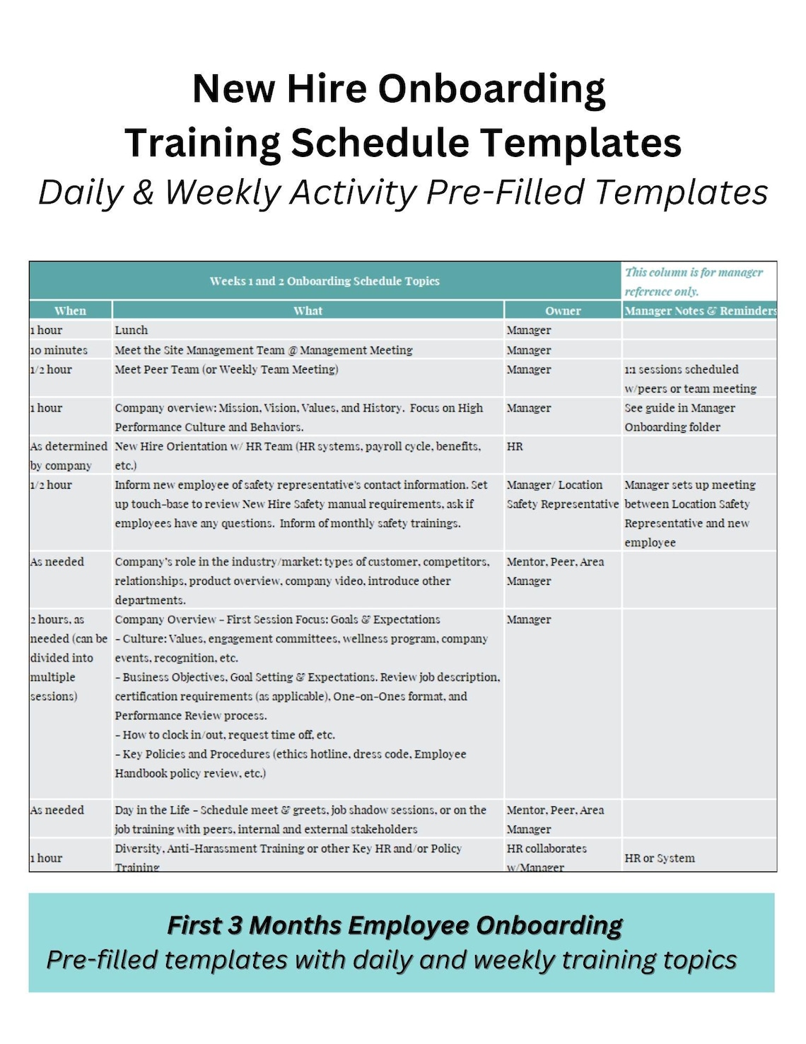 New Hire Onboarding Schedule Templates: HR & Managers (MS Excel, Google ...