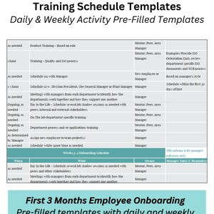 New Hire Onboarding Schedule Templates: HR & Managers (MS Excel, Google ...