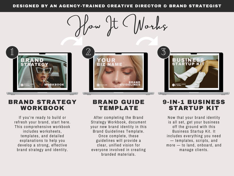 345-page Brand Bundle: Brand Strategy Workbook, Brand Guidelines ...