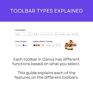 Canva Guide PDF, Canva Guide for Beginners, Canva Toolbar Guide, How to ...