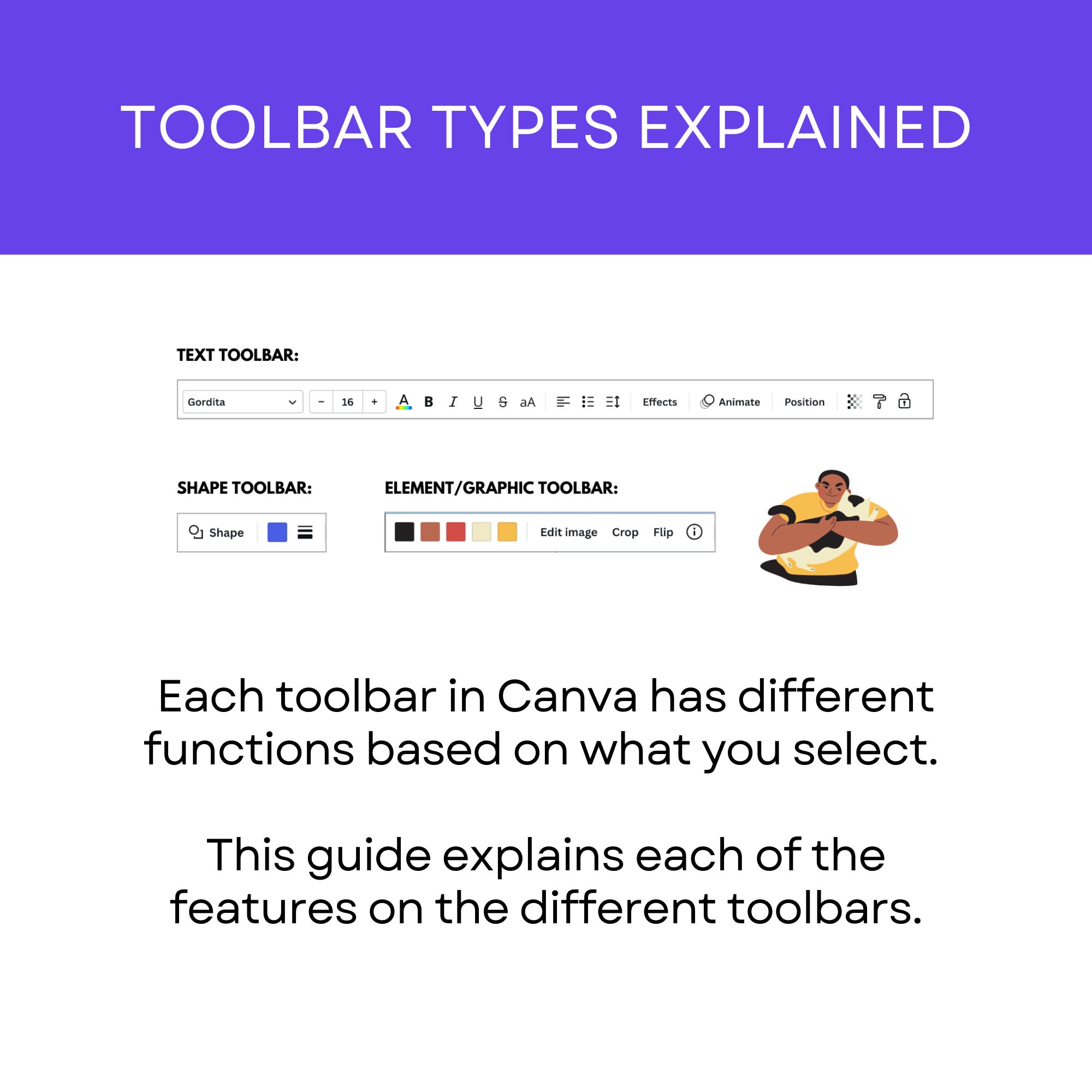 Canva Guide Pdf Canva Guide For Beginners Canva Toolbar Guide How To Use Canva Instant
