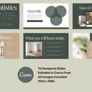 Wellness Course Slide Presentation - Editable Canva Template - Etsy