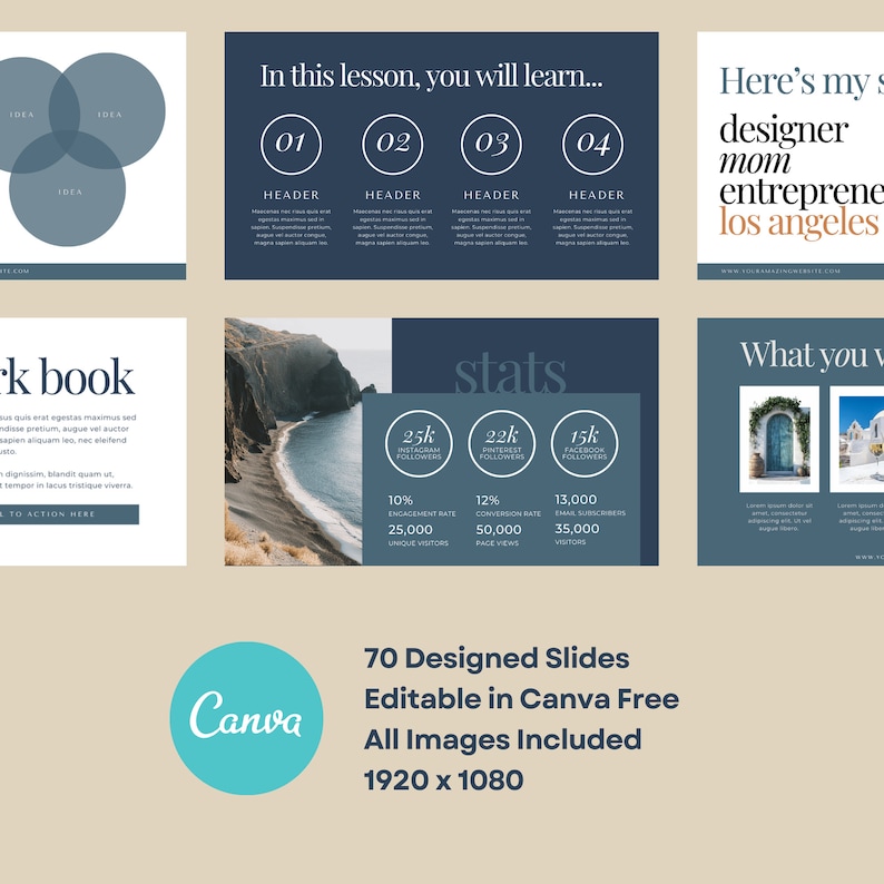 Editable Travel Presentation Template | Canva Slide Deck - Etsy