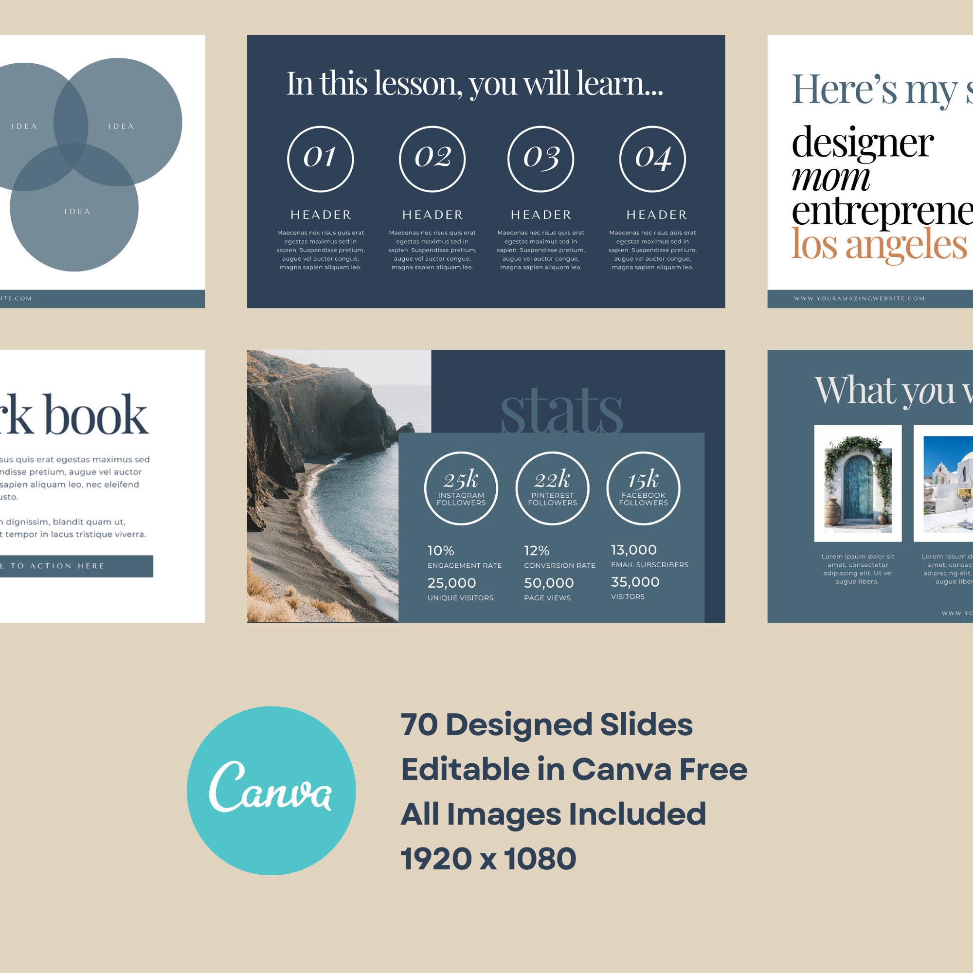 Travel Presentation Template | Travel Slide Deck | Slides for ...