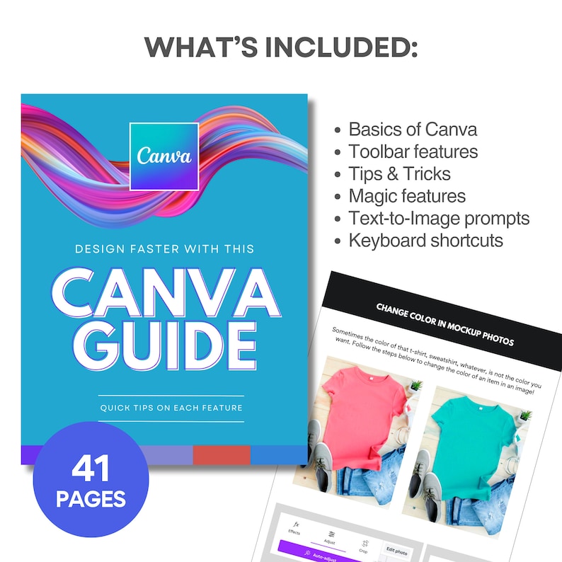 Digital Product Bundle, Digital Products With PLR, Canva Guide for Beginners, Selling Digital ...