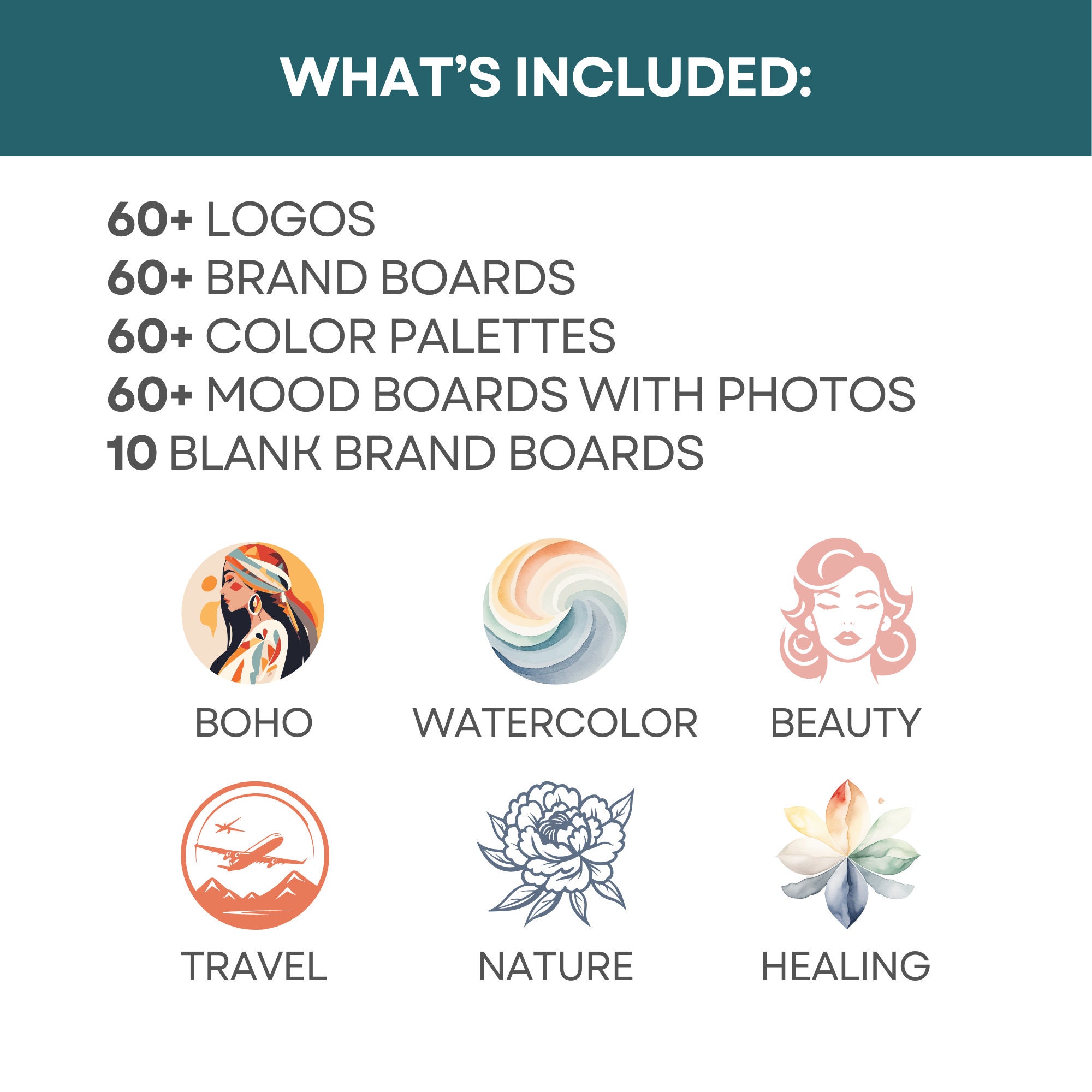 Logo and Brand Board Template, Canva Logo Template, DIY Branding Pack ...