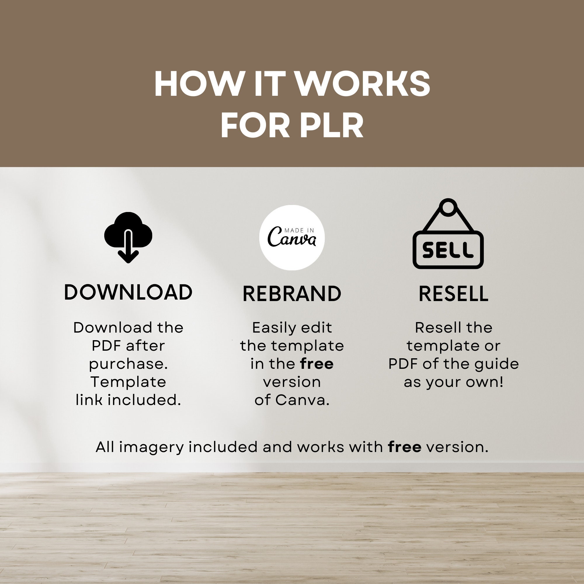 Decluttering Guide With PLR, Declutter Checklists, Home Cleaning Guide ...