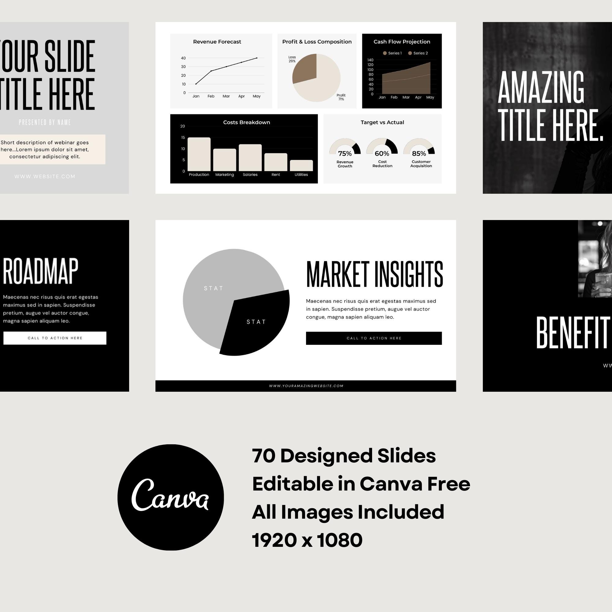 Brand Pitch Deck, Presentation Template, Brand Deck, Modern Slides ...