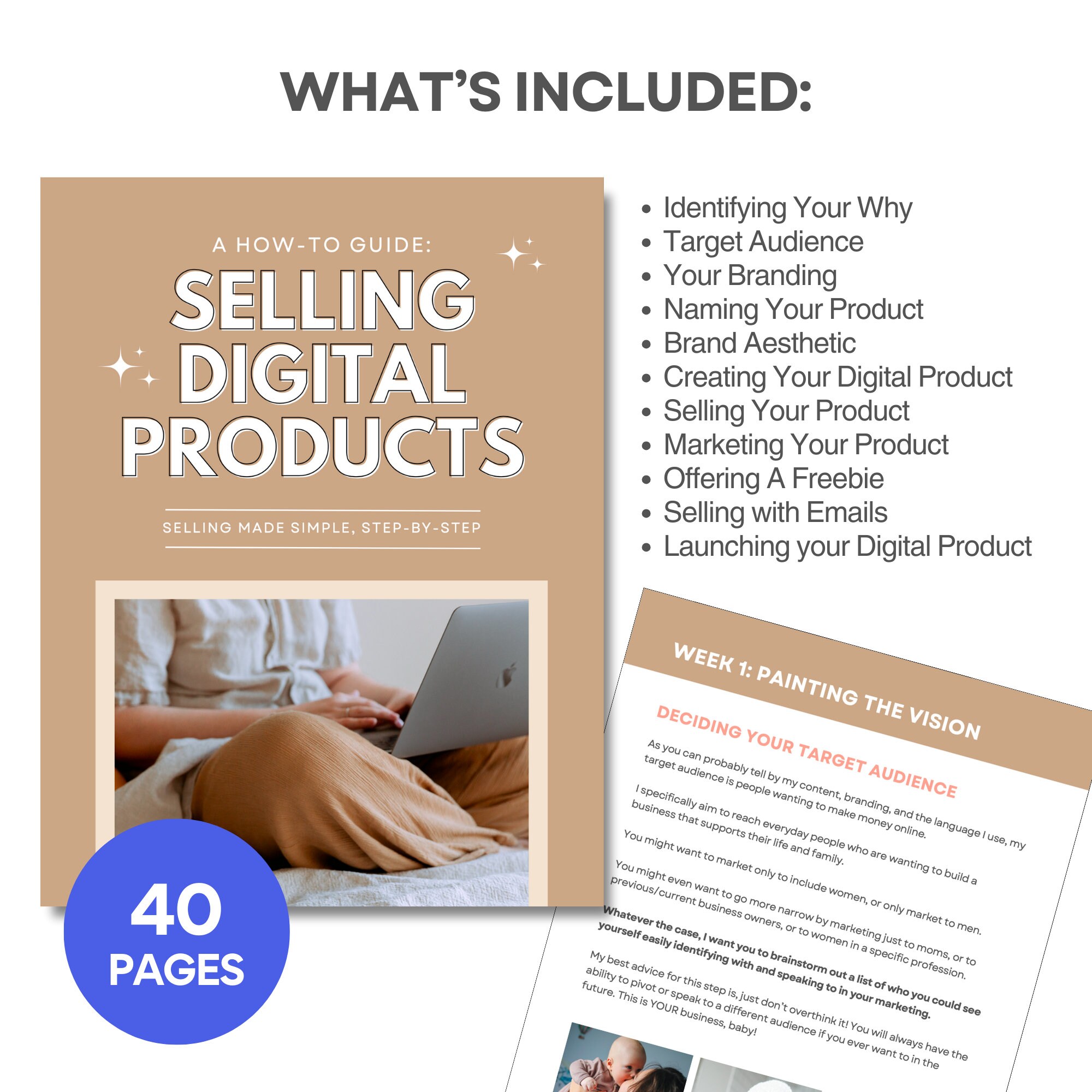 Digital Product Bundle, Digital Products With PLR, Canva Guide for ...