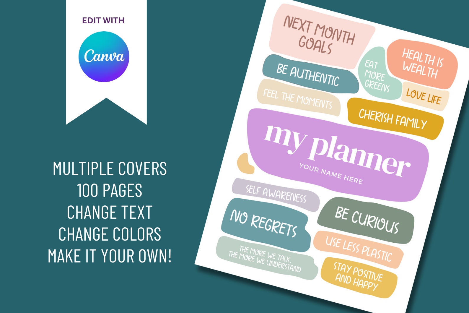 Editable Personal Planner | Canva Template, Printable PDF (digital ...
