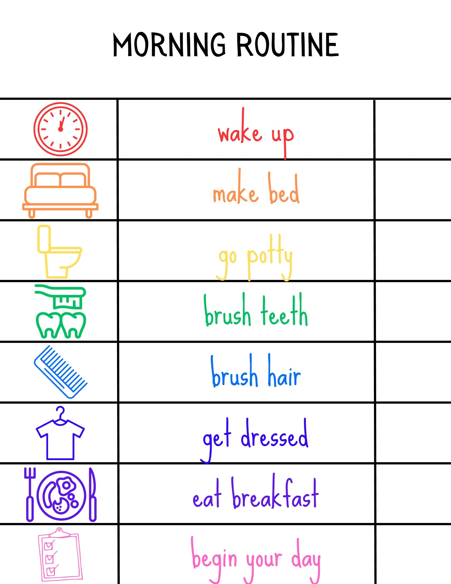 Check List Routine chart kids Routine checklist Kid routine - Etsy ...