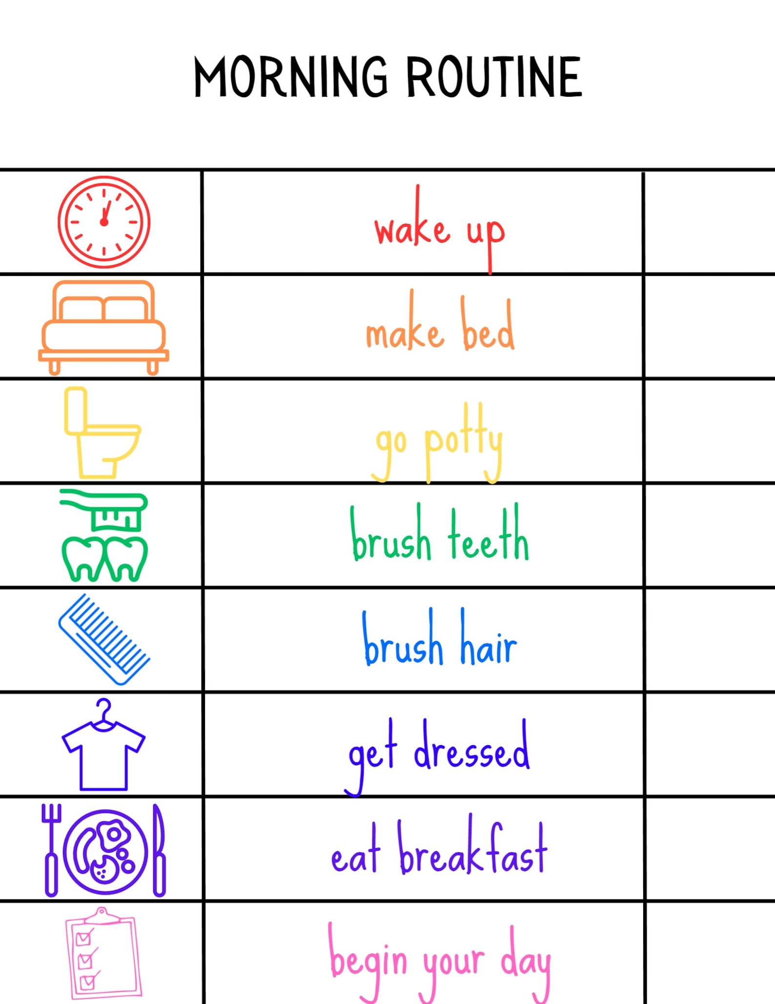 Kids Checklist Printable, Editable Daily Routine, To-do-chart, Toddler ...