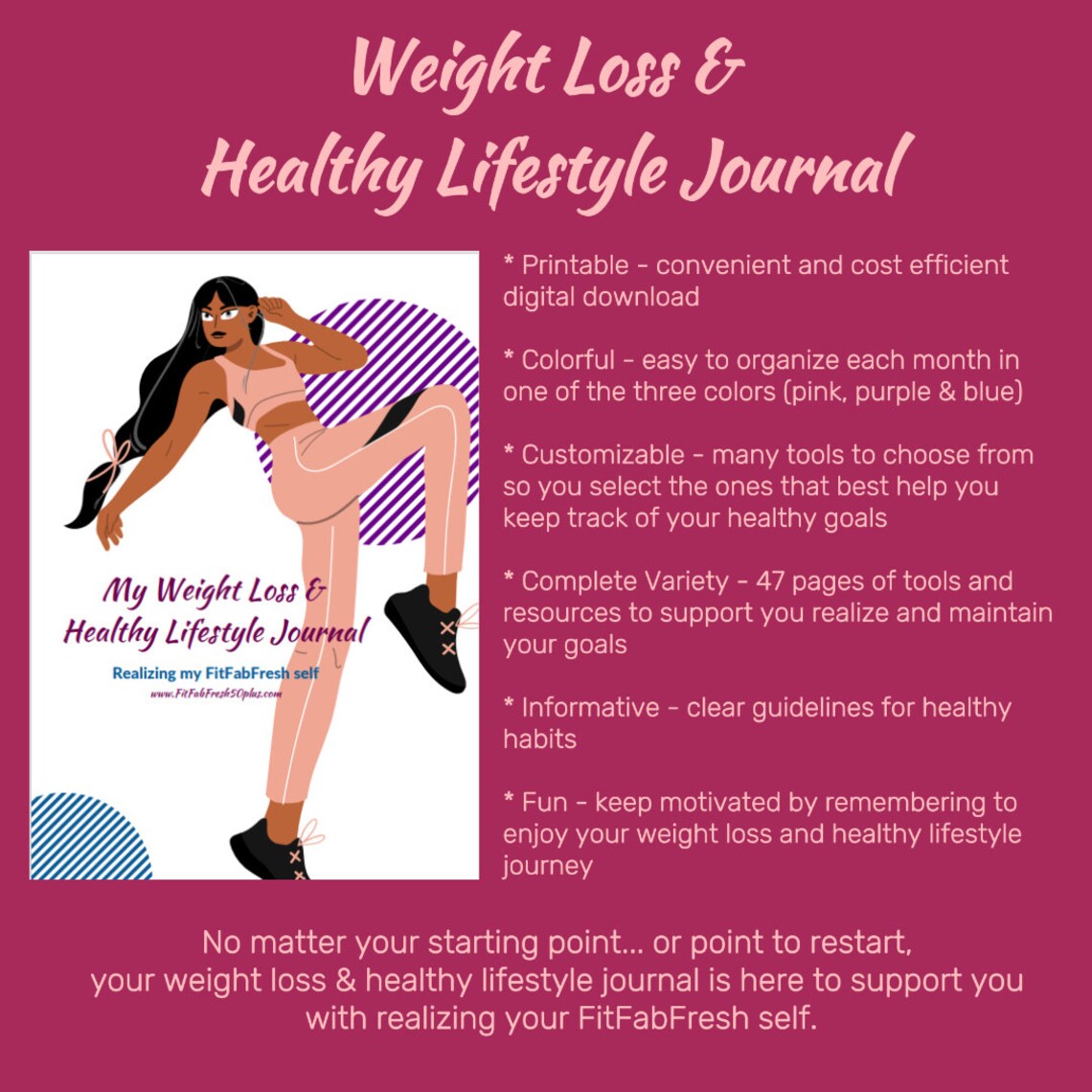 My Weight Loss & Healthy Lifestyle Journal - Etsy Denmark