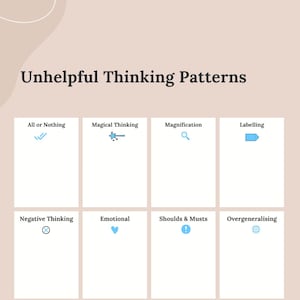 Unhelpful Thinking Patterns Coaching Template for Unhelpful Thinking ...