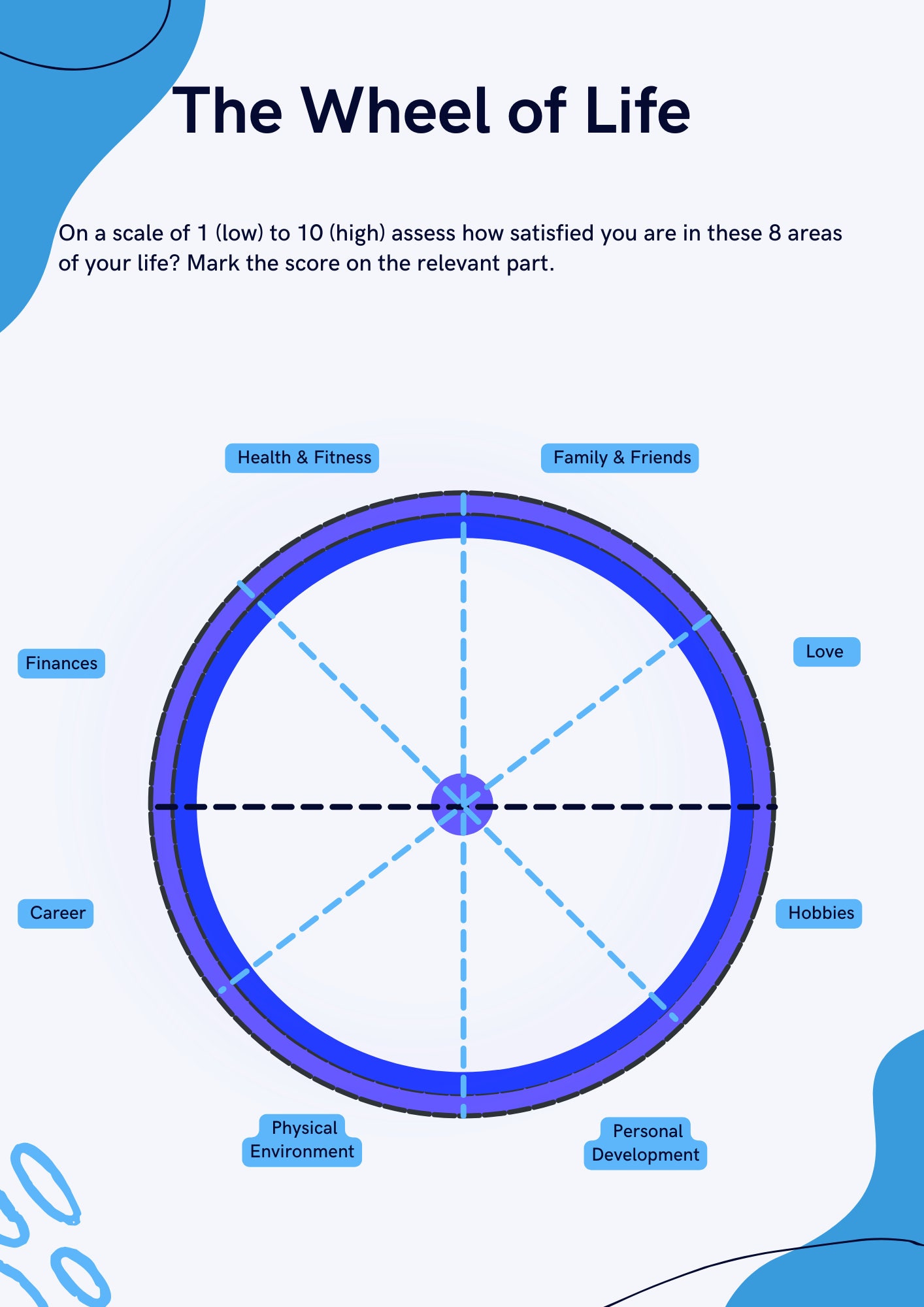 Wheel of Life Worksheet Template Wheel of Life Printable Planner Wheel ...