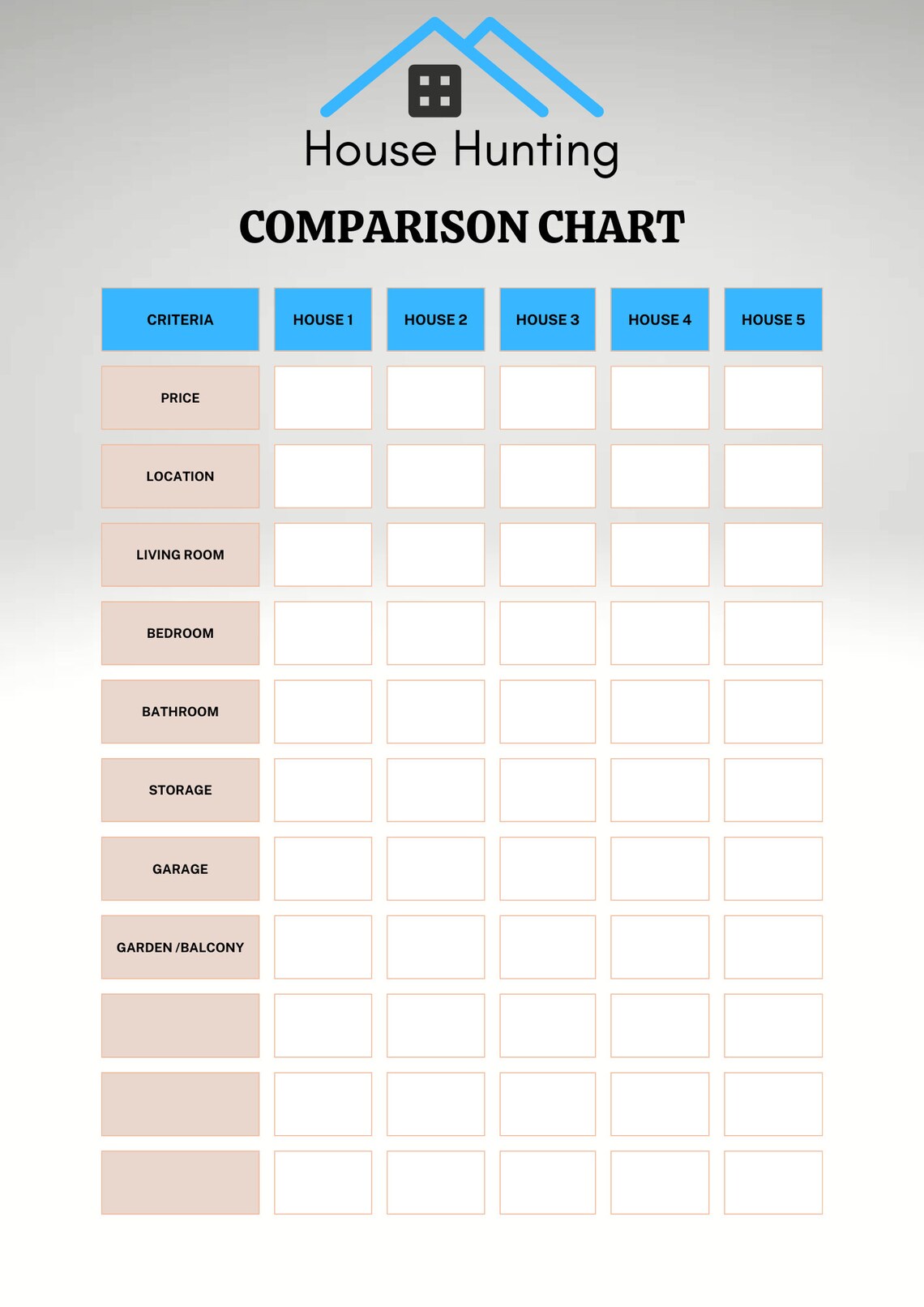 House Hunting Guide, House Hunting Priority List PDF, House Hunting ...