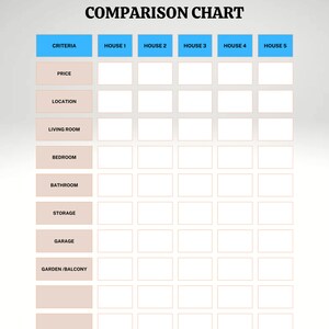 Simple House Hunting Template to Print, Apartment Hunting Checlist PDF ...