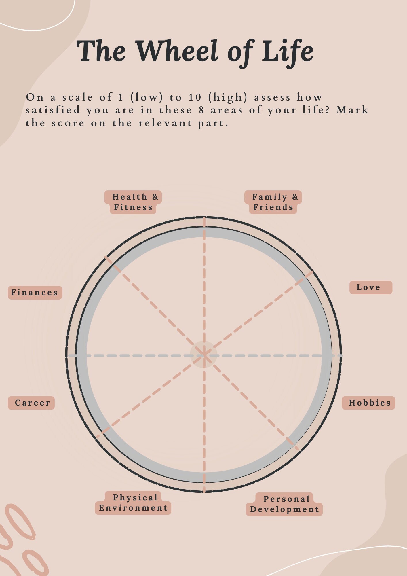 Printable Wheel of Balance PDF, Set-of Wheel of Life Template, Self ...