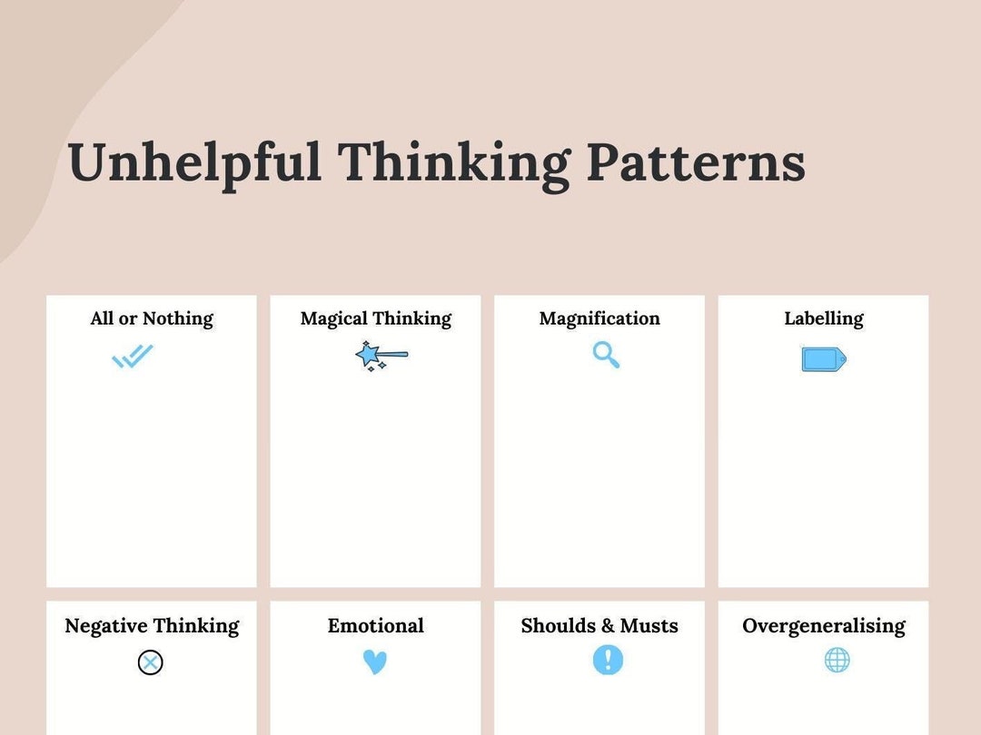 PRINTABLE Unhelpful Thinking Styles PDF, 12 Thinking Errors List ...