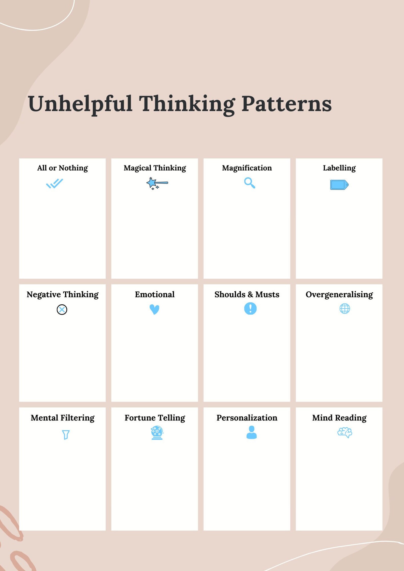 Unhelpful Thinking Patterns Coaching Template for Unhelpful Thinking ...