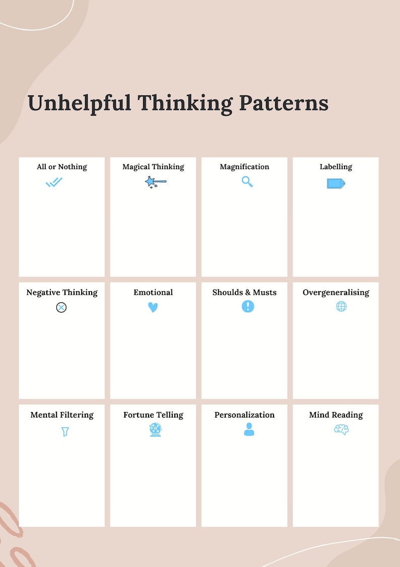 Unhelpful Thinking Patterns Coaching Template for Unhelpful Thinking ...
