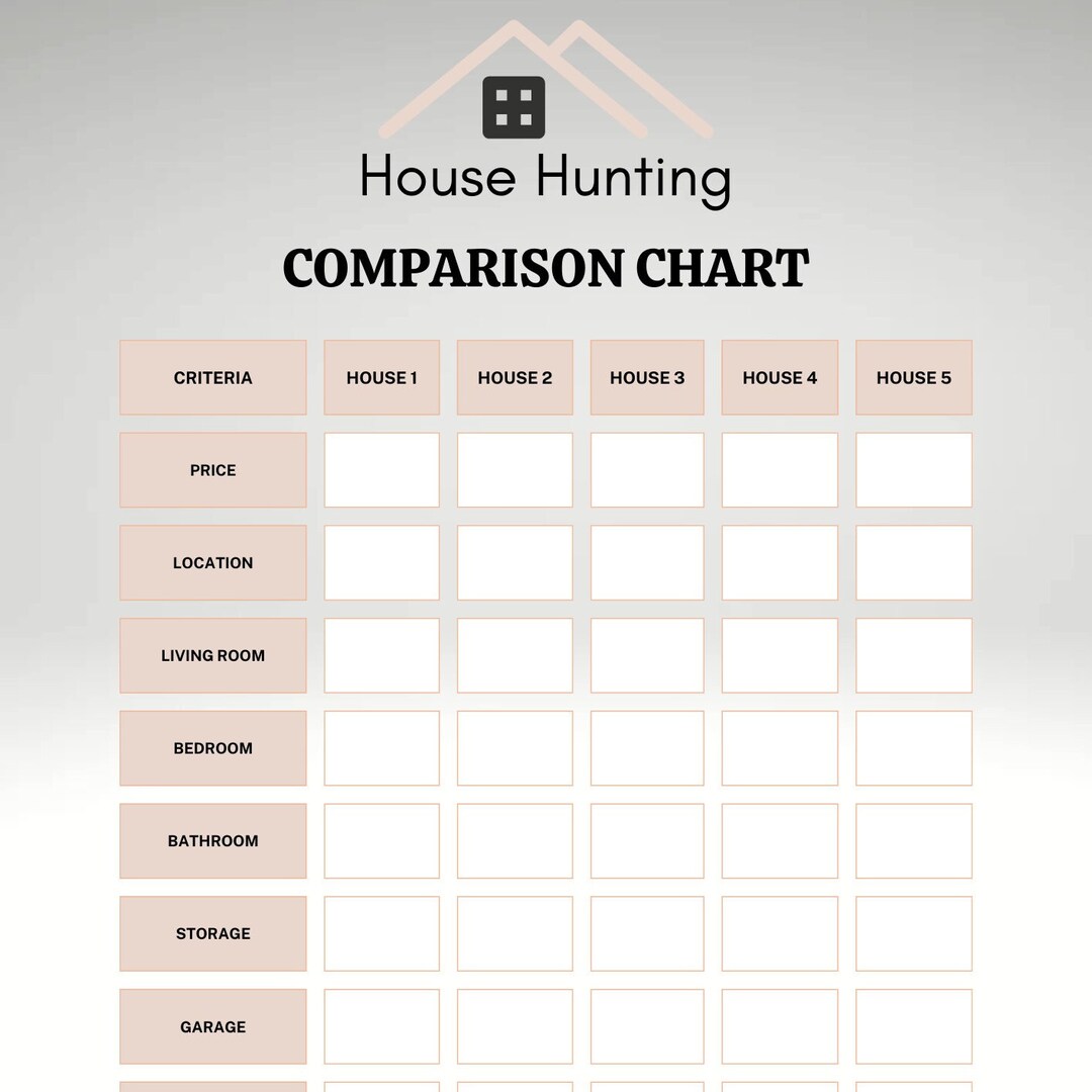 Simple House Hunting Template to Print, Apartment Hunting Checlist PDF ...