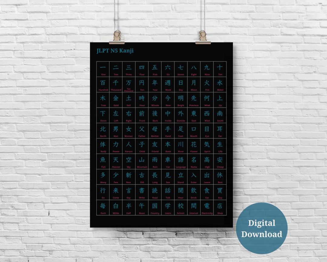 Japanese Kanji Poster to Learn Japanese, Japanese Kanji Printable PDF ...