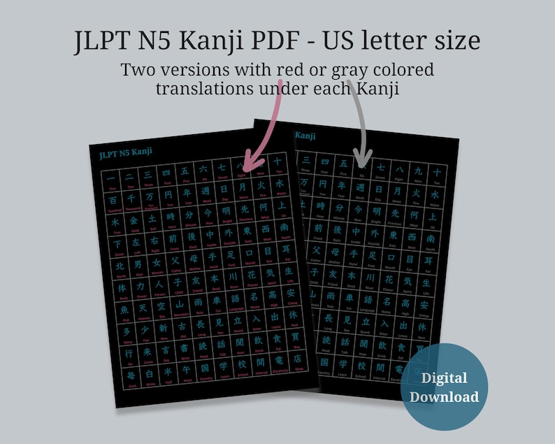 Japanese Kanji Poster to Learn Japanese, Japanese Kanji Printable PDF ...