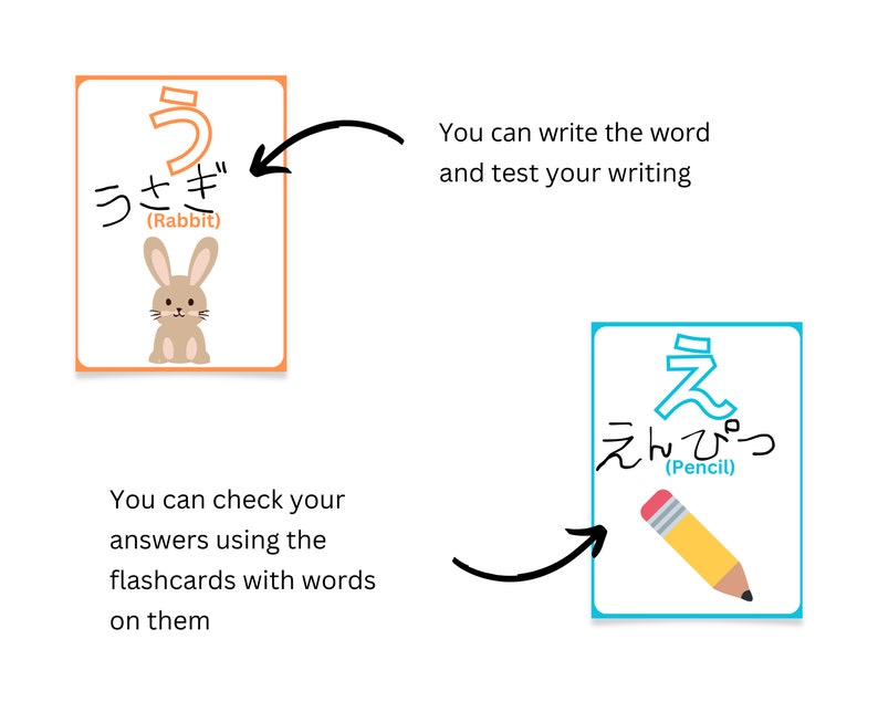 Japanese Hiragana Flashcards for Language Learners Printable - Etsy