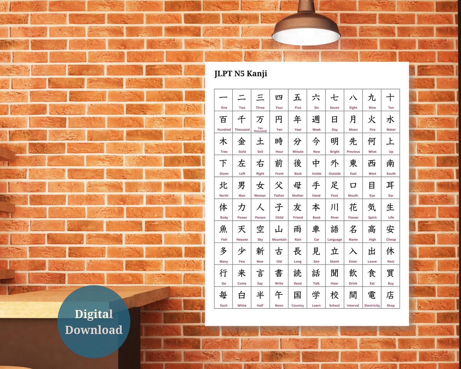 Japanese Kanji Printable PDF for JLPT 5 Study, Japanese Poster for Japanese Language Learners ...