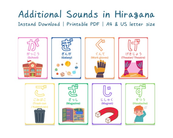 Writing Katakana Hiragana Flash Japanese Hiragana And Katakana Flash