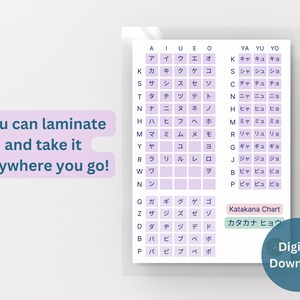 Japanese Language Katakana Chart for Language Learners, Japanese ...