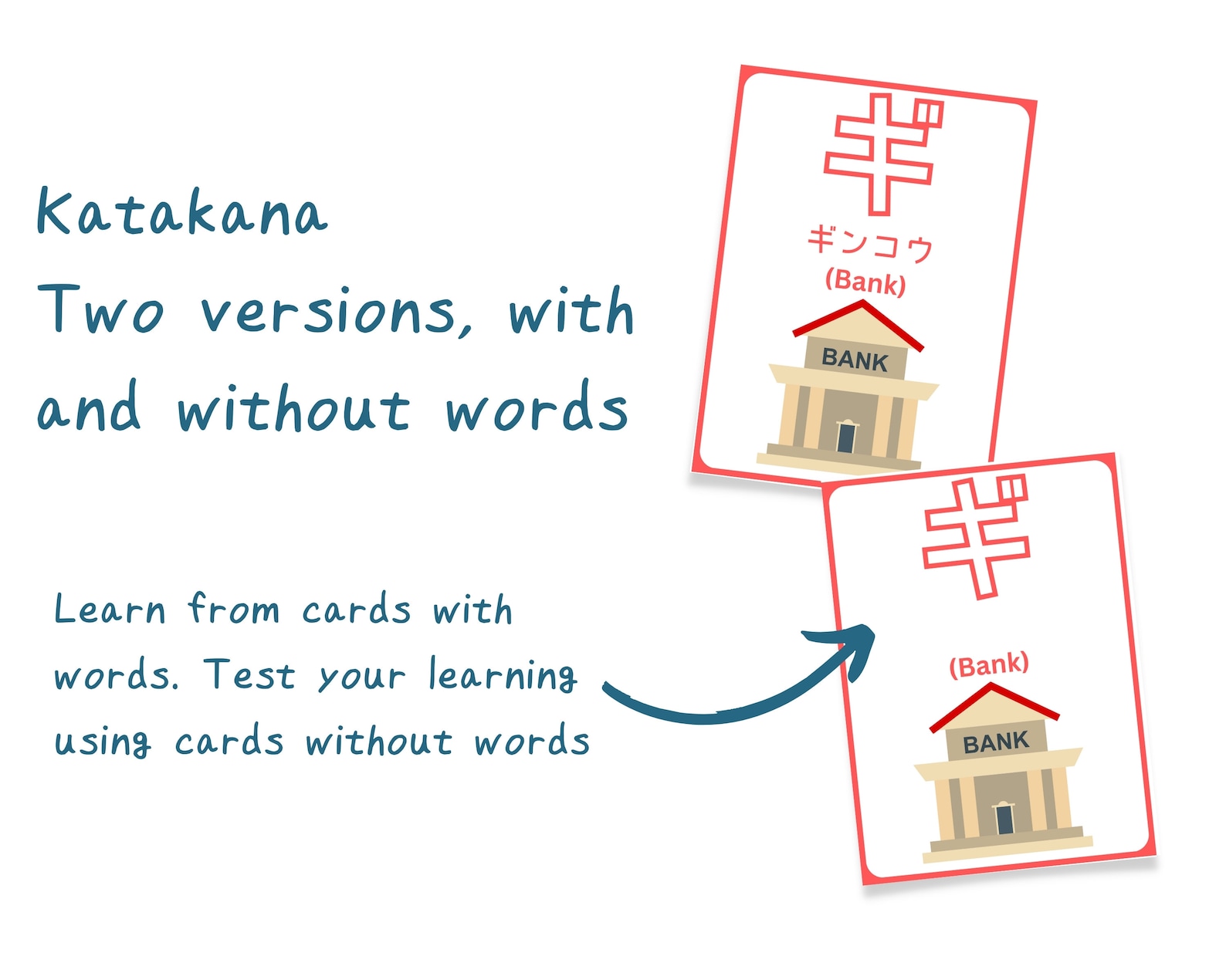 Japanese Study Katakana Additional Sounds Flashcards Printable Digital ...