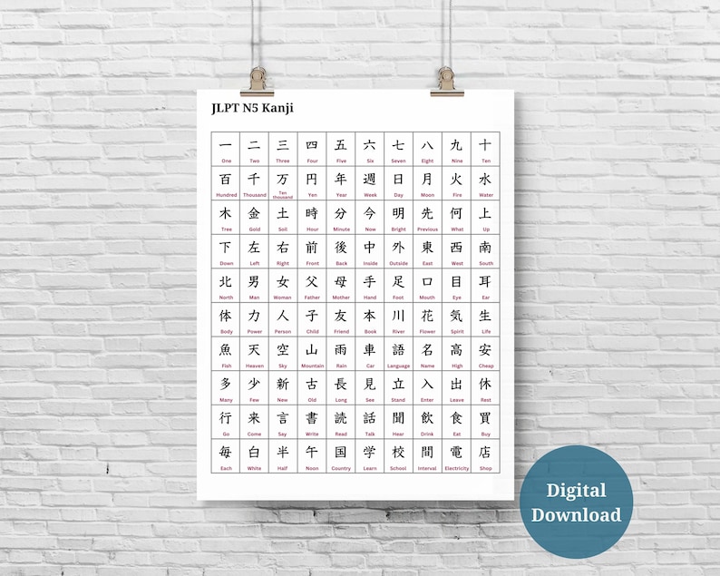 Japanese Kanji Printable PDF for JLPT 5 Study, Japanese Poster for ...