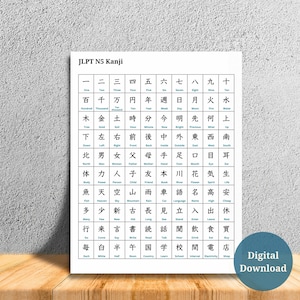 Japanese Kanji Printable PDF for JLPT 5 Study, Japanese Poster for ...