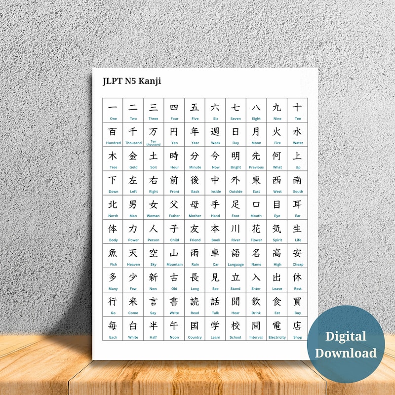 Kanji Posters - Etsy UK