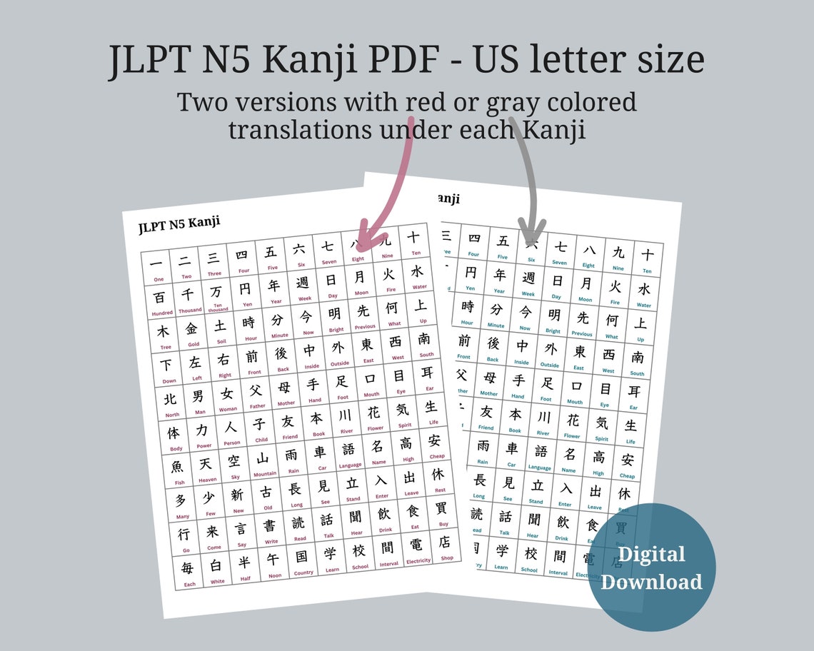 Japanese Kanji Printable PDF for JLPT 5 Study, Japanese Poster for ...