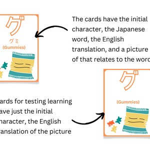 Japanese Study Katakana Additional Sounds Flashcards - Etsy